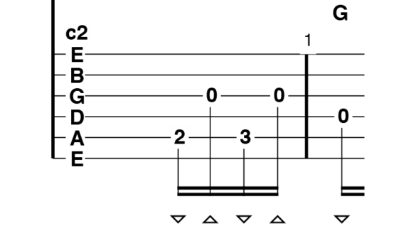 How to Read a Guitar Tab Sheet | Guitar 101 - Brandon Johnson Guitar